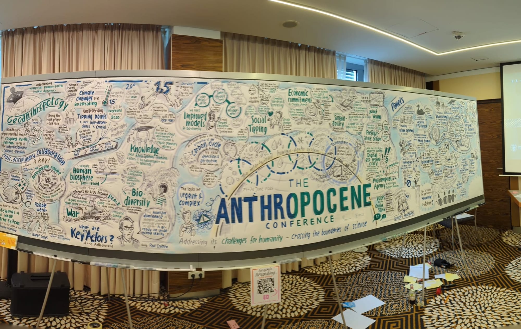 Ana was a panellist at The Anthropocene Conference of the Max Planck ...
